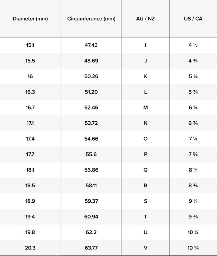 Size & Measurement Guide